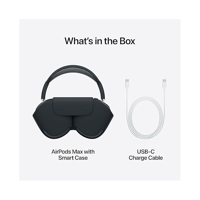 AirPods Max (USB-C) - Midnight