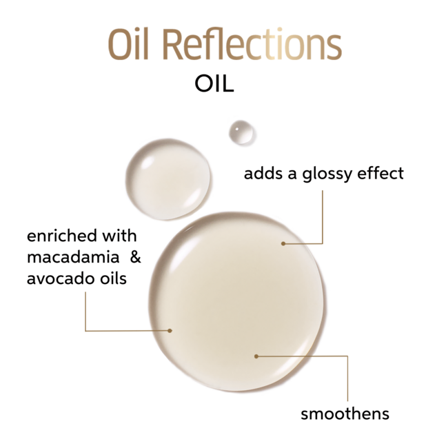 WELLA OIL REFLECTIONS OIL 30ML LIGHT